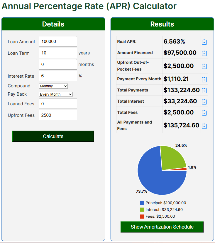 Annual Percentage Rate (APR) Calculator with Fees - Real APR ...