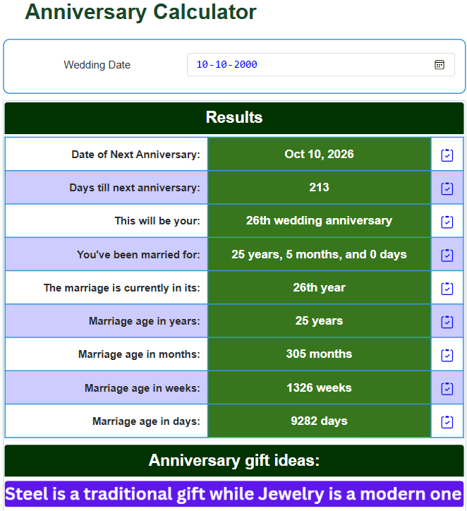 Anniversary Calculator - UScalculator.com