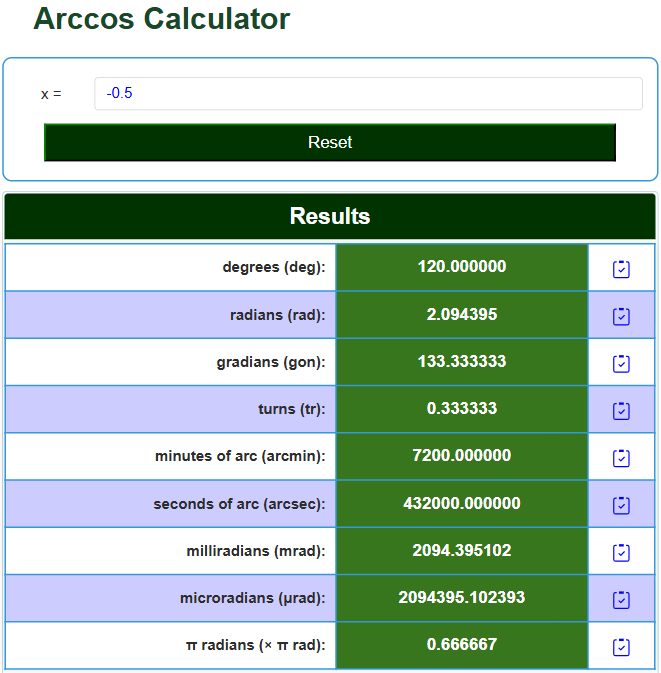 Arccos Calculator - UScalculator.com