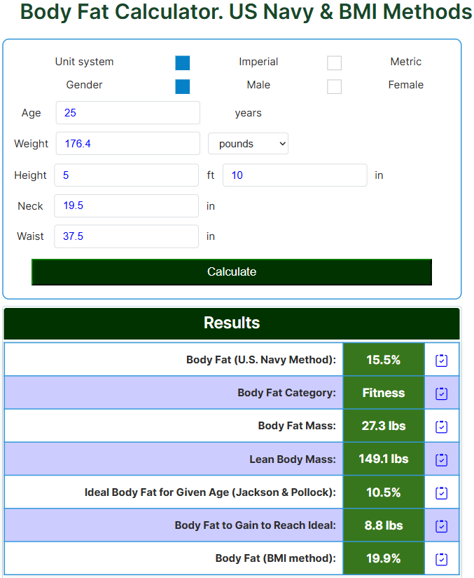 Body Fat Calculator | US Navy & BMI Methods - UScalculator.com