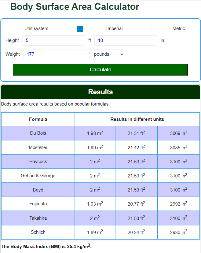 Body Surface Area Calculator - 8 Formulas, Free & Instant ...