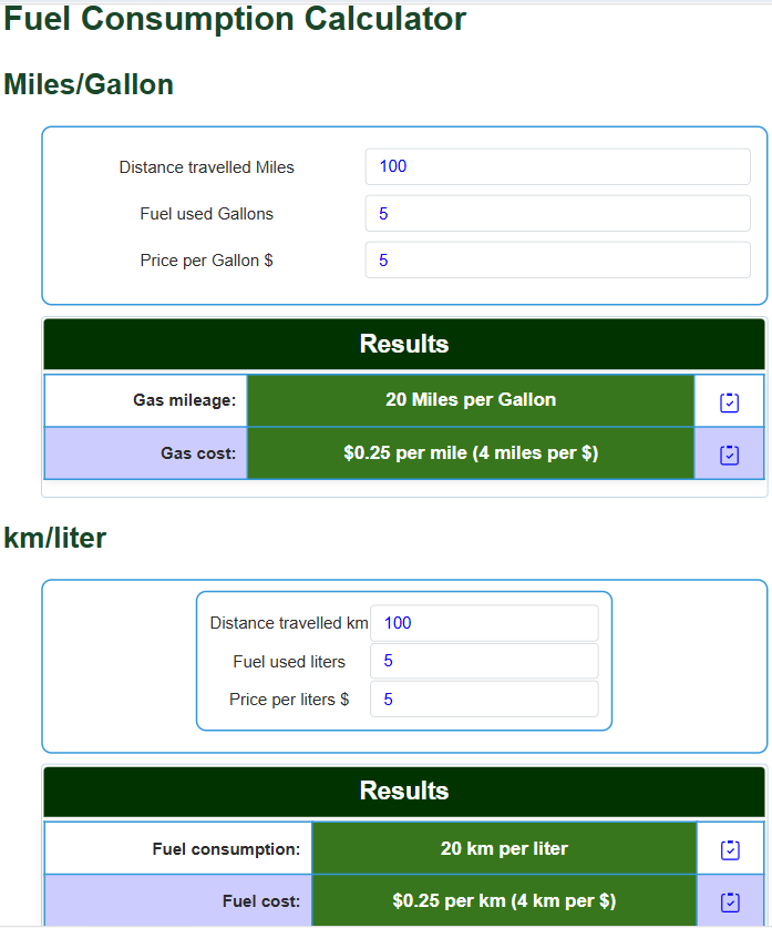 Fuel Consumption Calculator - UScalculator.com