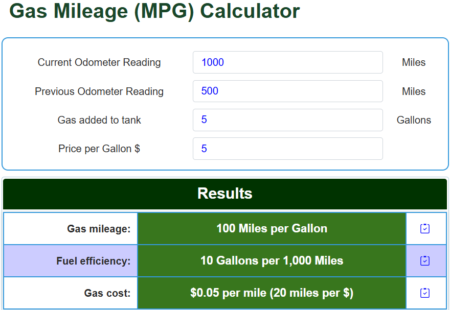 Gas Mileage (MPG) Calculator - UScalculator.com