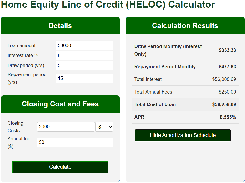 Home Equity Line of Credit (HELOC) Calculator - UScalculator.com