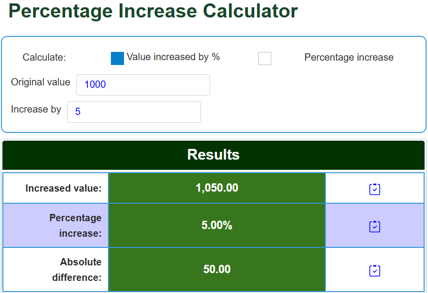 Percentage Increase Calculator - UScalculator.com