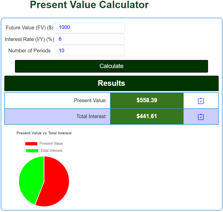 Present Value Calculator - UScalculator.com