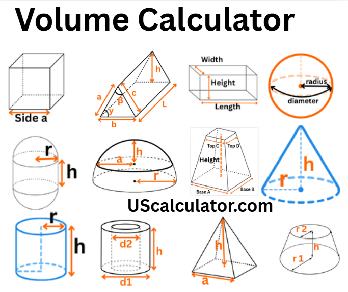 Volume Calculator - UScalculator.com