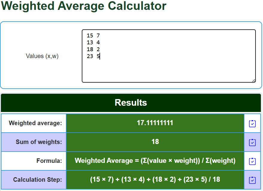 Weighted Average Calculator - UScalculator.com